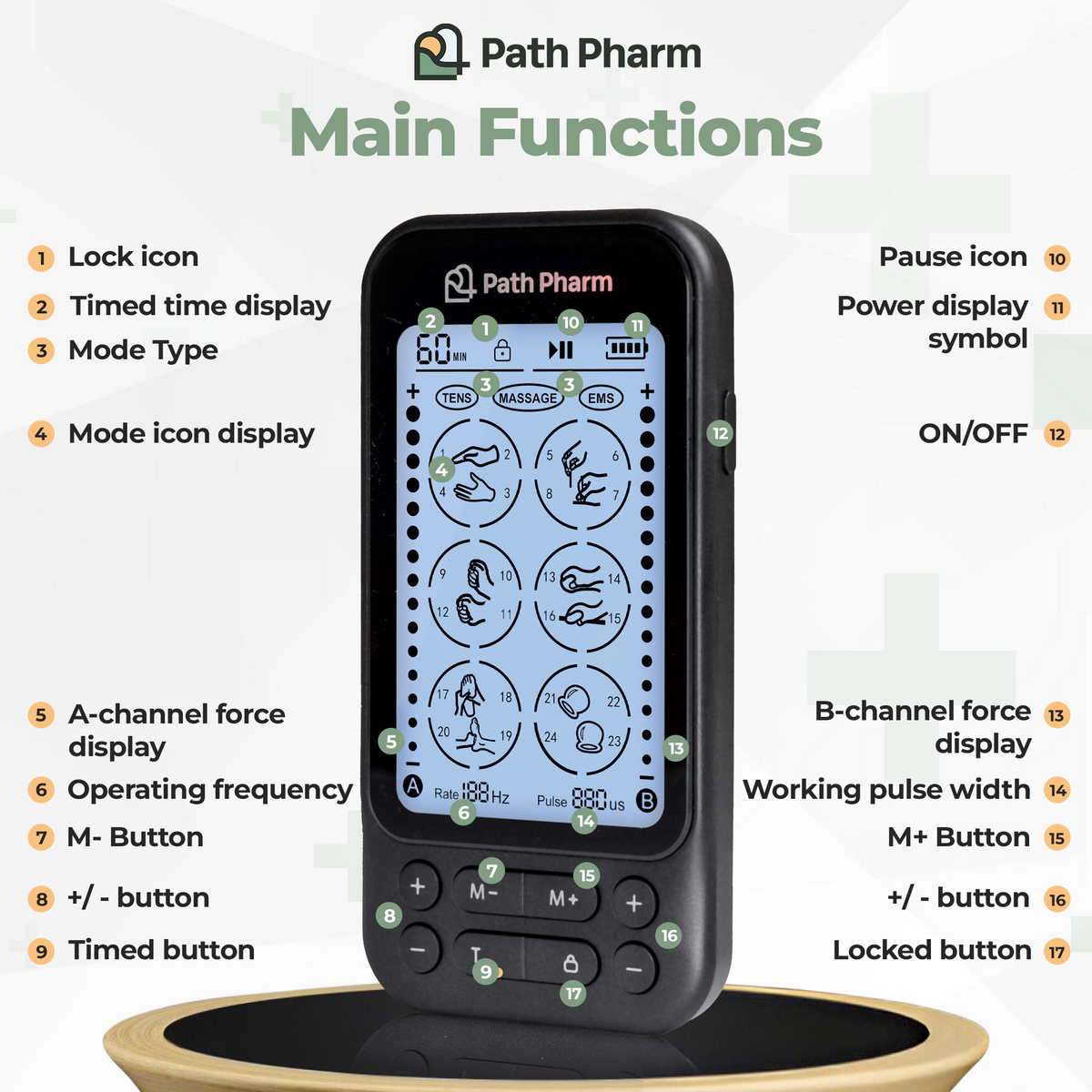 Path Pharm PPG-104T TENS EMS Pain Therapy Machine
