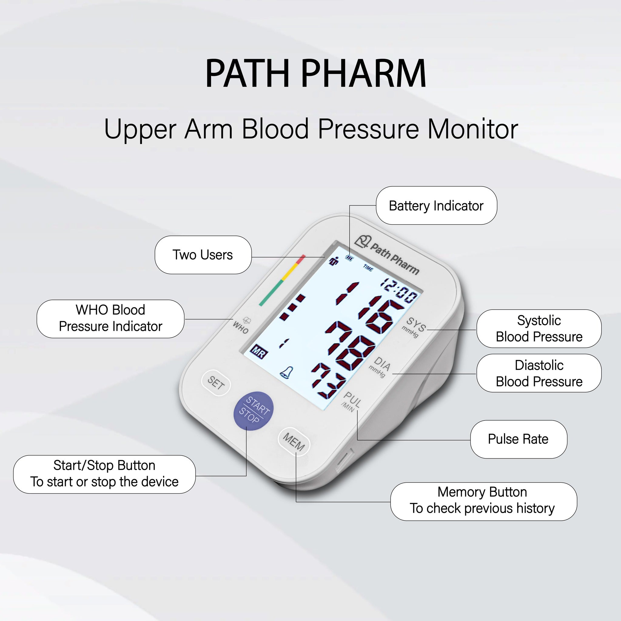 Buy PPA-110A Blood Pressure Monitor for Accurate Readings